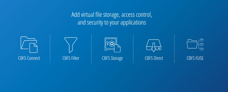 Callback Technologies Vol. 1 2021 Update